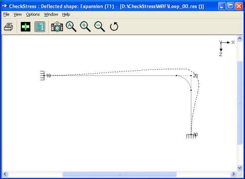SST Systems, Inc. | Check Stress Features