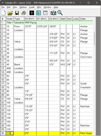 Tutorial for analysis of Fiber Reinforced Piping (FRP) using CAEPIPE