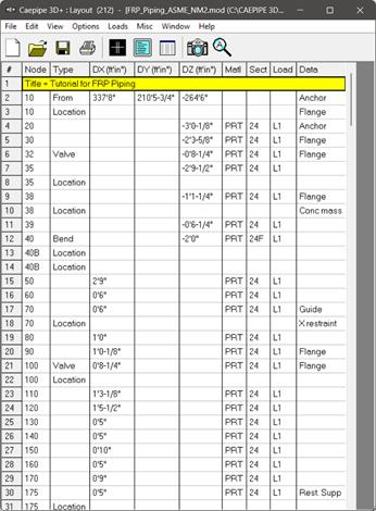 Tutorial for Fiber/Glass Reinforced Piping (FRP/GRP) Modeling and Analysis as per ASME NM.2 ...