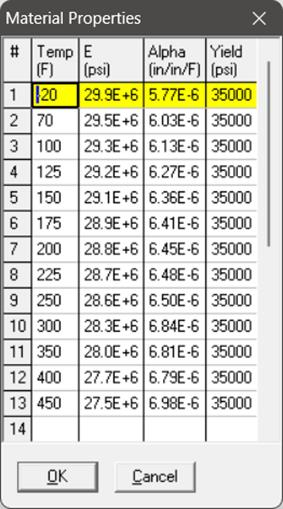 Tutorial on Hydrogen Pipeline Analysis as per ASME B31.12 Part PL using CAEPIPE