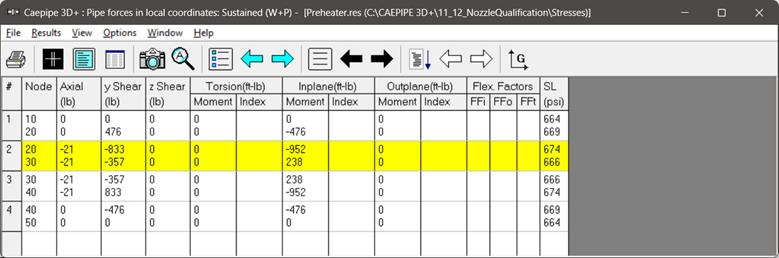 Tutorial on Local Shell Stresses at Nozzles to Equipment (WRC-537)