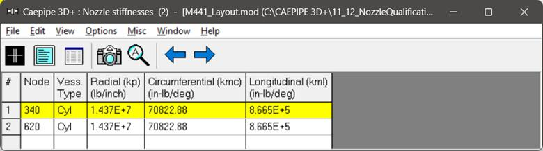 Tutorial on Local Shell Stresses at Nozzles to Equipment (WRC-537)
