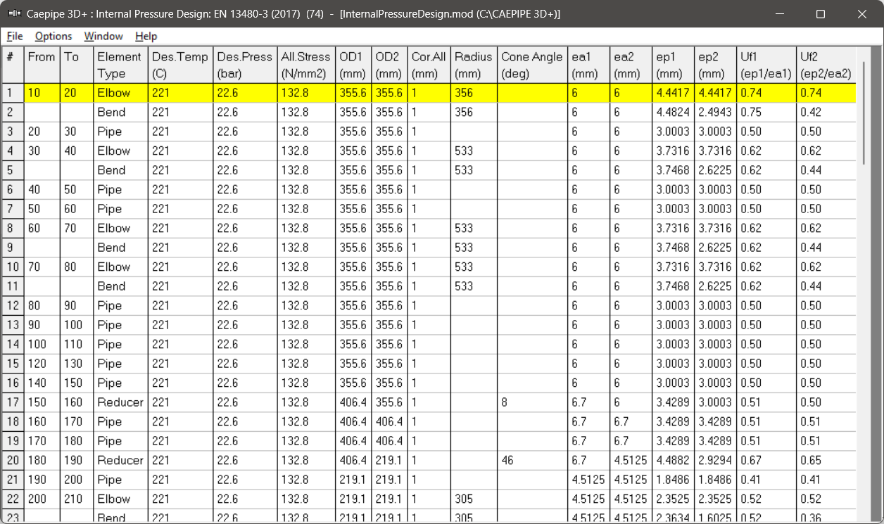 Tutorial on Pressure Design of Pipe and Pipe Fittings